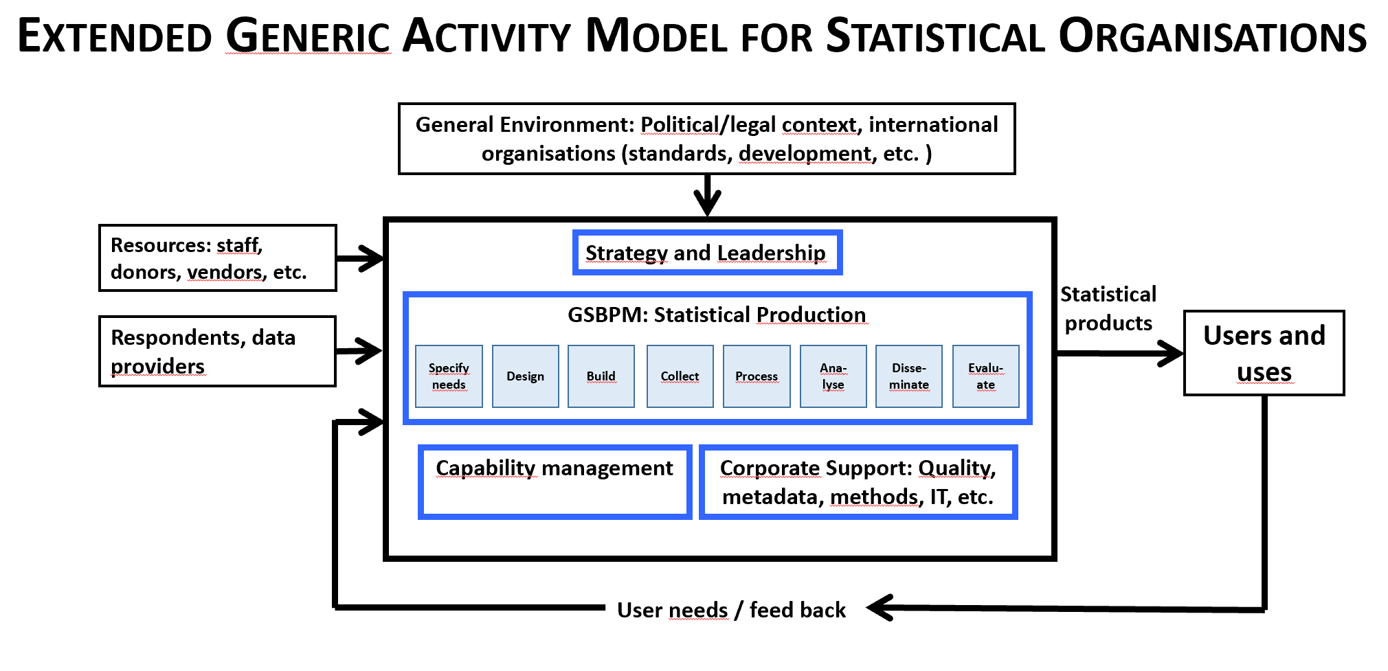 Home - Nielsen Statistics Consulting