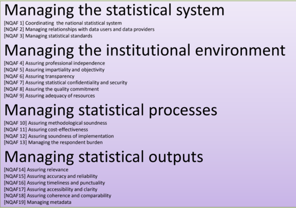 Sustainable Quality - Nielsen Statistics Consulting